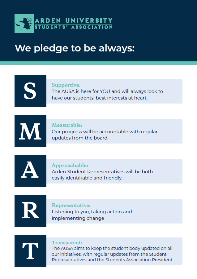 Student Association | Studying With Us | Arden University