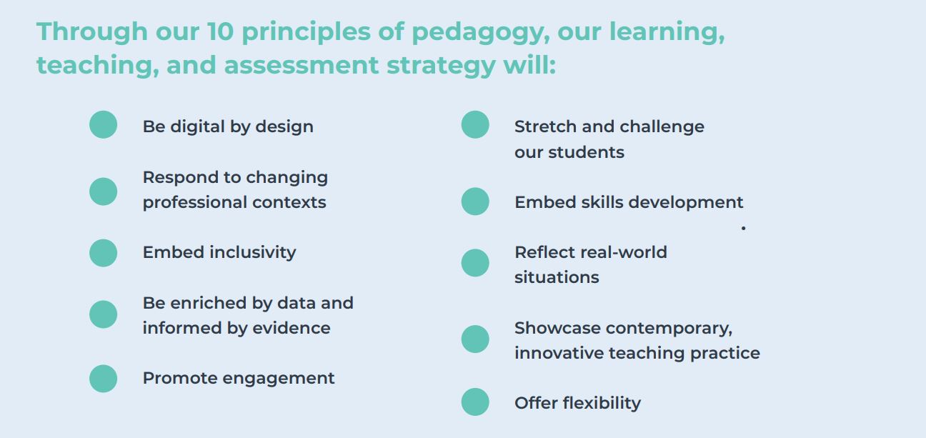 Introducing our Learning, Teaching, and Assessment Strategy 2022-2025 ...